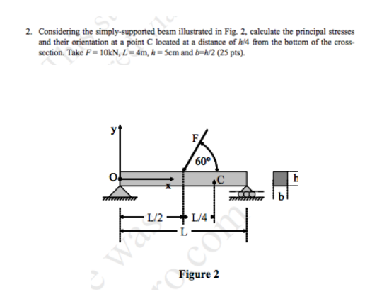Solved Considering the simply-supported beam illustrated in | Chegg.com Solved Considering the simply-supported beam illustrated in | Chegg.com