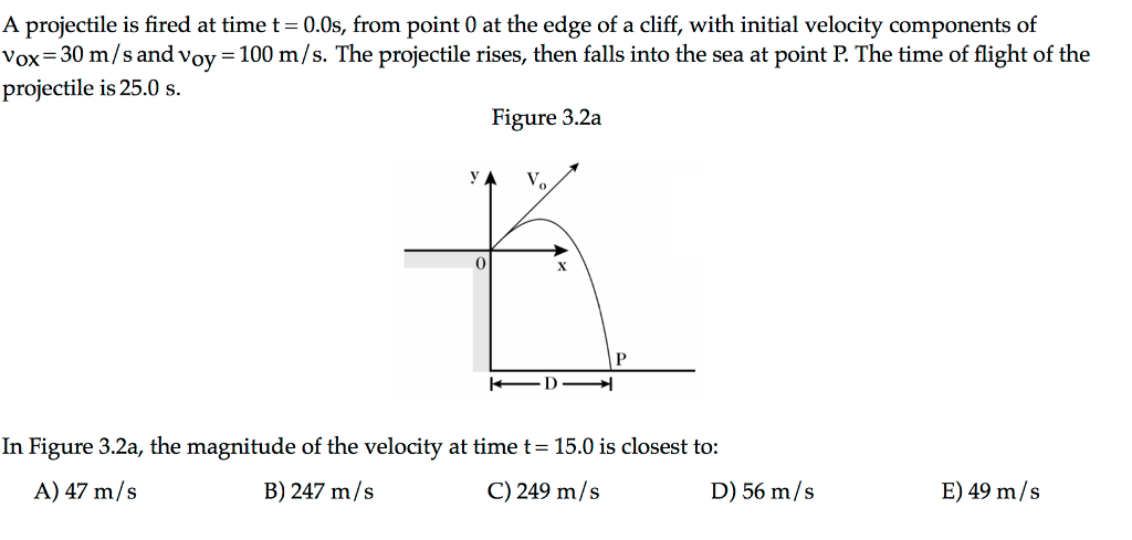 Solved A projectile is fired at time t 0.0s, from point 0 at | Chegg.com