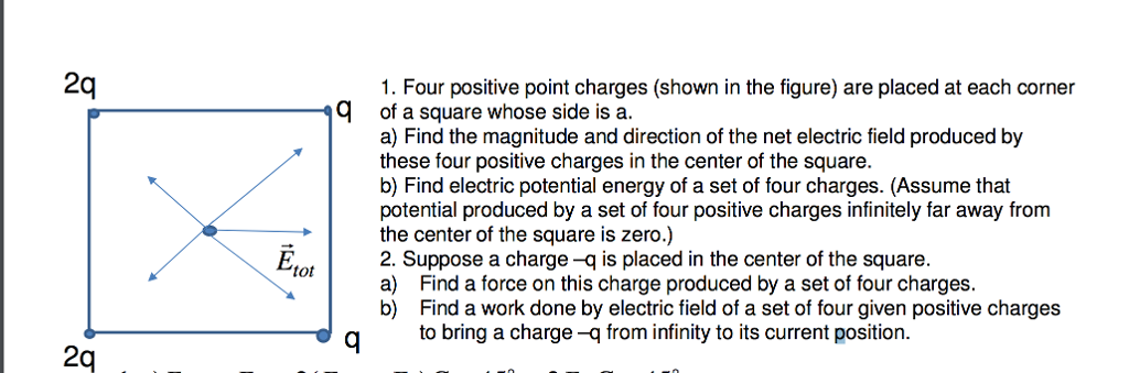 Solved 2q 1. Four positive point charges (shown in the | Chegg.com