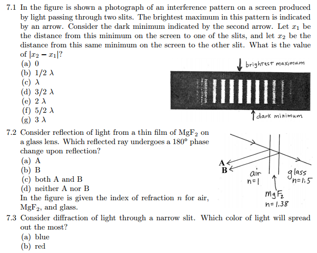 Solved In the figure is shown a photograph of an | Chegg.com