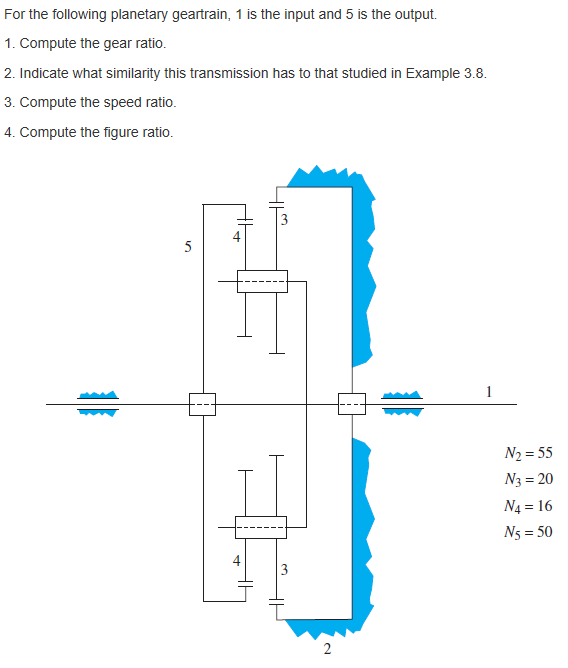Solved For the following planetary geartrain, 1 is the input | Chegg.com Solved For the following planetary geartrain, 1 is the input | Chegg.com