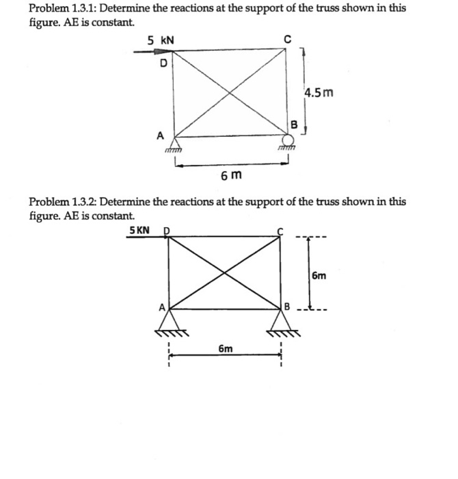 Solved Structural Analysis class: Force method(Truss)(Civil | Chegg.com