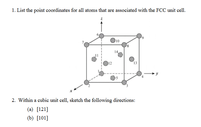 Solved 1. List the point coordinates for all atoms that are | Chegg.com