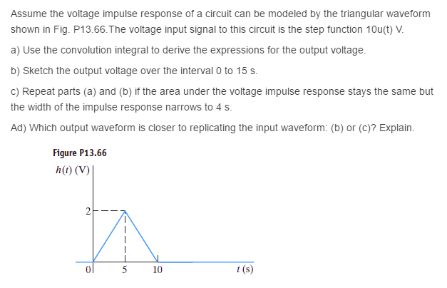 Solved Assume The Voltage Impulse Response Of A Circuit Can 
