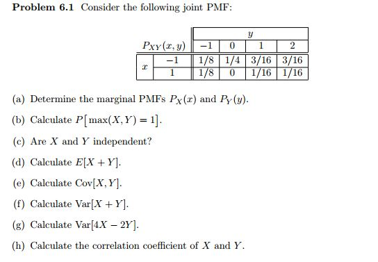 Solved Consider the following joint PMF: Determine the | Chegg.com