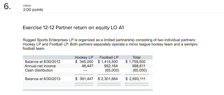 Partner Return On Equity