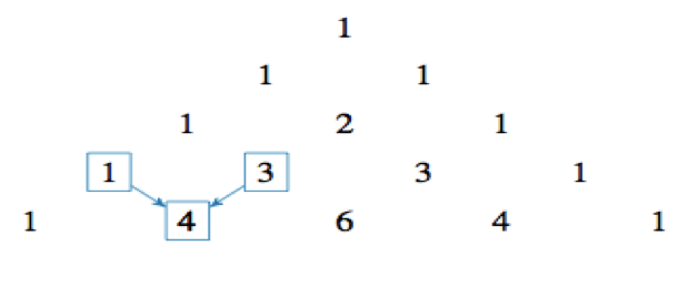 Solved Need A Recursive Function For Each In Python 4542