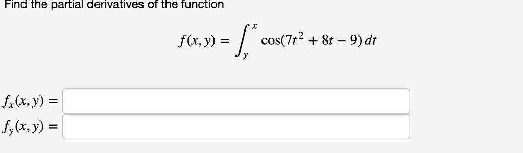 Solved Find the partial derivatives of the function f(x, y) | Chegg.com