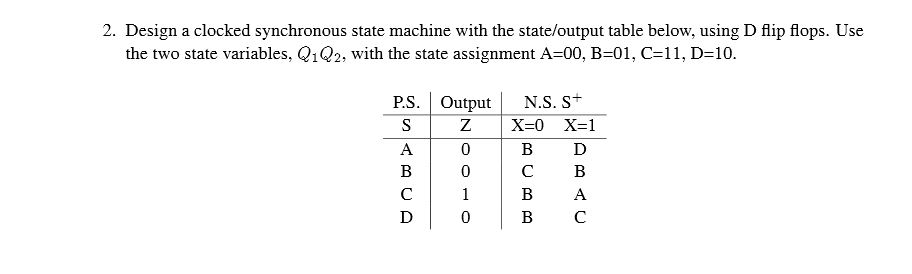 Solved Design a clocked synchronous state machine with the | Chegg.com