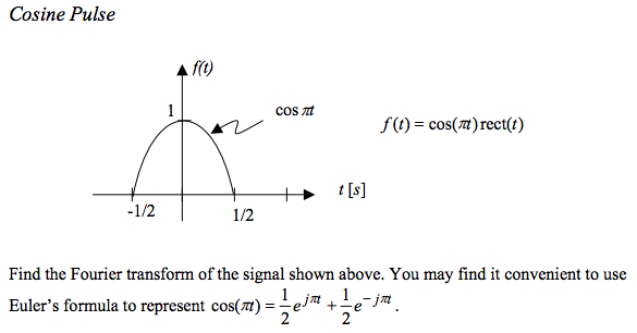 Solved Cosine Pulse Find the Fourier transform of the | Chegg.com