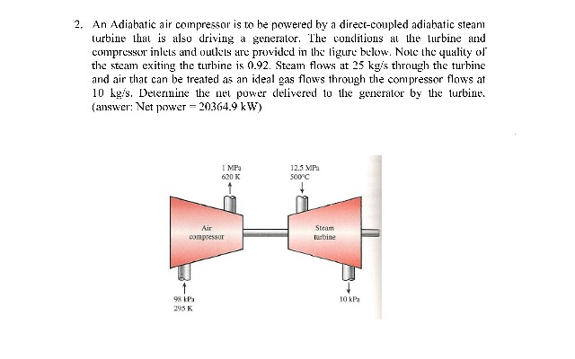 Solved An Adiabatic air compressor is to be powered by a | Chegg.com