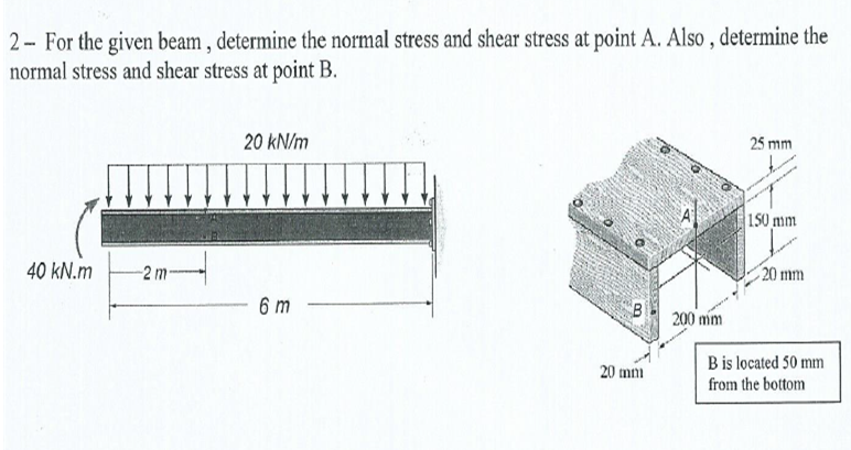 Solved For the given beam, determine the normal stress and | Chegg.com
