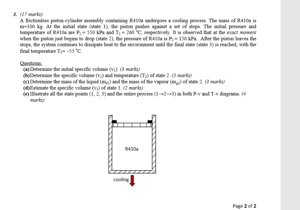 Solved 3. (17 marks) A frictionless piston-cylinder assembly | Chegg.com