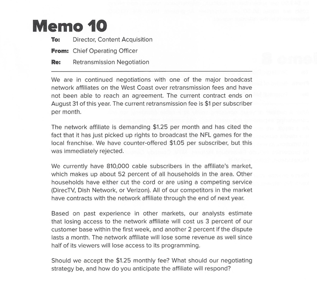 Solved Memo 1O To: Director, Content Acquisition From: Chief | Chegg.com