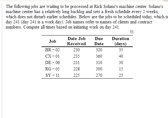 Solved The total flow time for the sequence developed using | Chegg.com