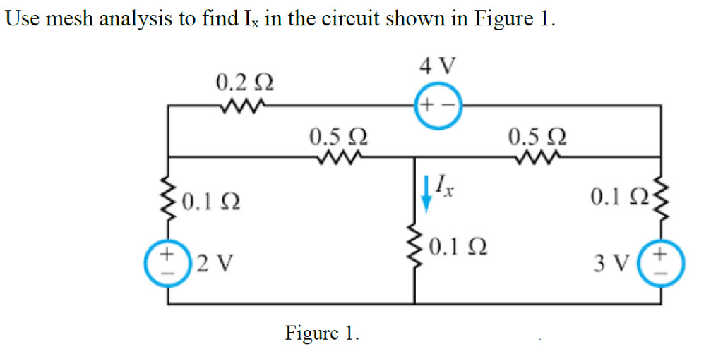 Solved Use mesh analysis to find Ix in the circuit shown in | Chegg.com