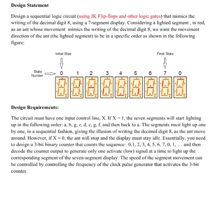 Solved Design a sequential logic circuit (using JK | Chegg.com