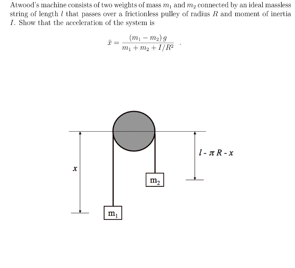 Solved Atwood's machine consists of two weights of mass mi | Chegg.com