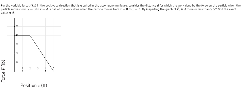 Solved For the variable force F in the positive x-direction | Chegg.com