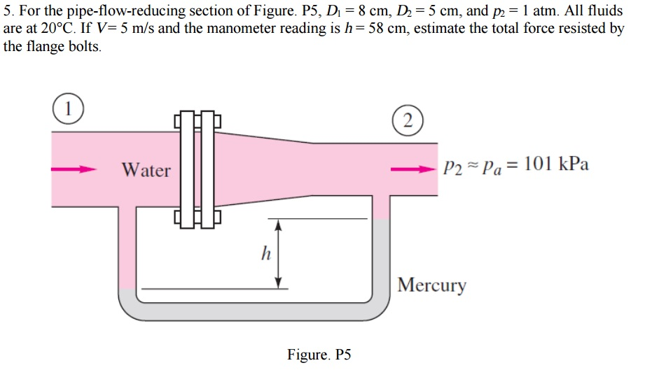 Mechanical Engineering Archive | October 07, 2015 | Chegg.com