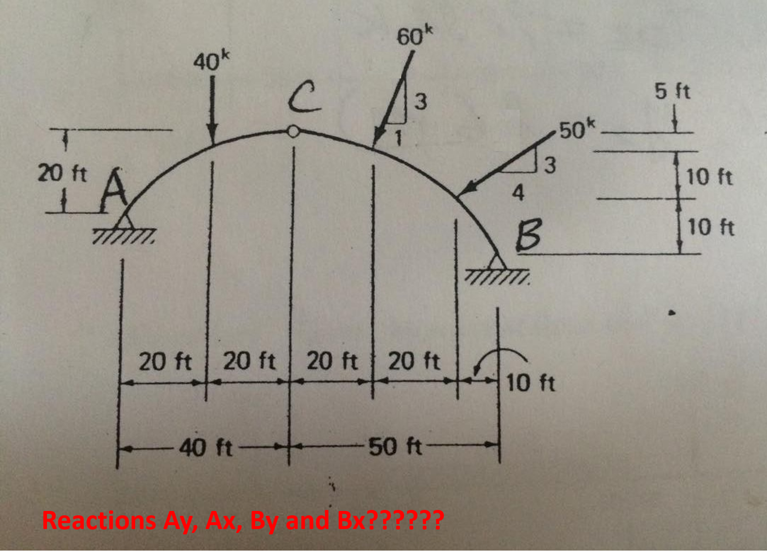 Solved 60 20 ft 20 ft 20 ft 20 ft 200 ft 40 ft 50 ft and Bx | Chegg.com