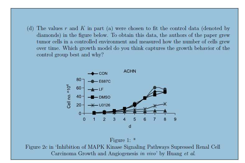 Solved Comparing Growth Equations: Growth models are | Chegg.com