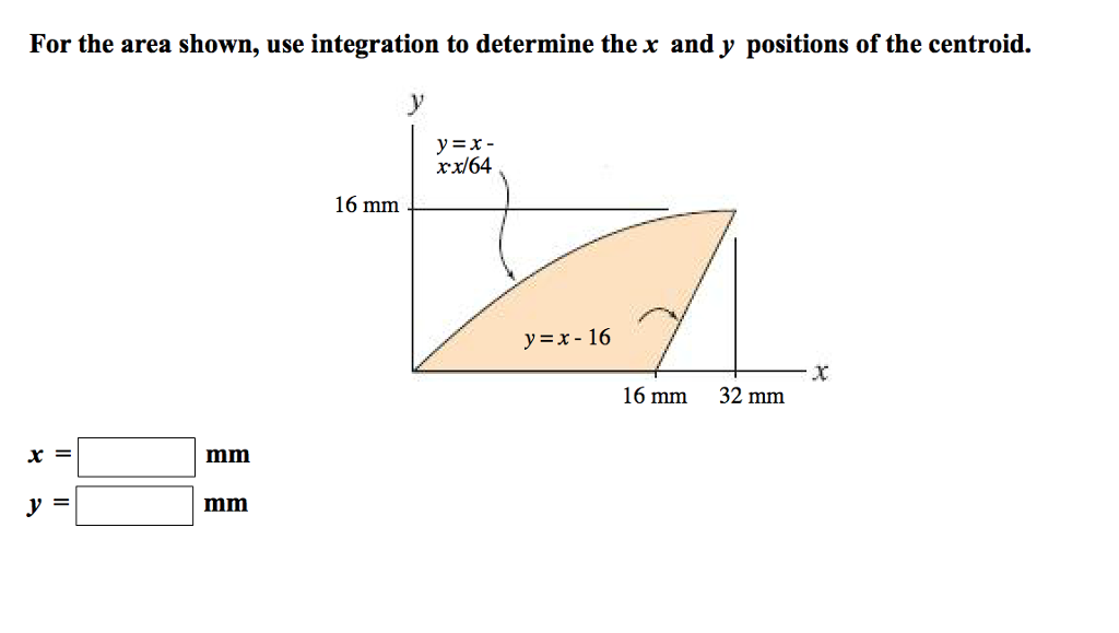 Solved The rectangular block is a solid with rectangular | Chegg.com