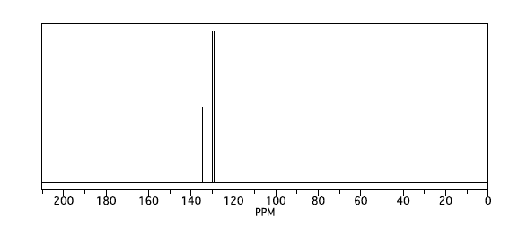 Solved Molecular Formula: C7H6O Mass | Chegg.com