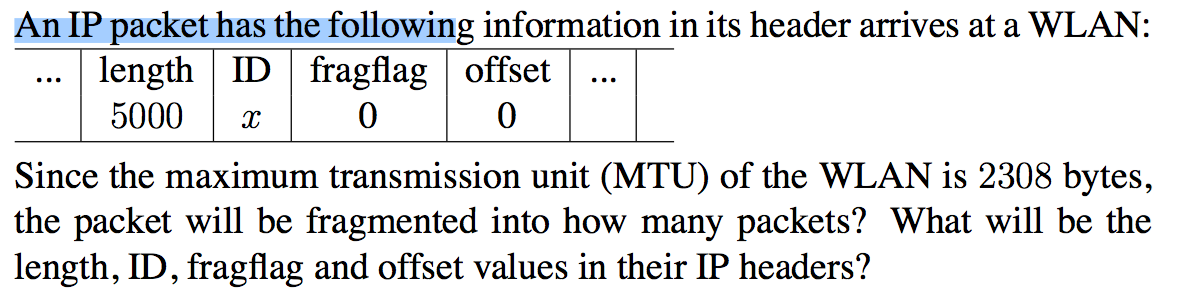 Solved An IP packet has the following information in its | Chegg.com