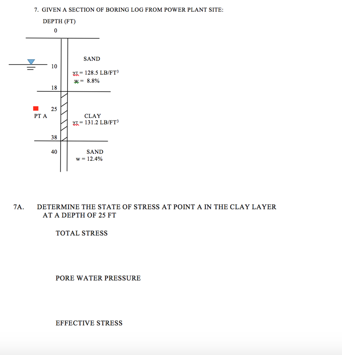 Solved GIVEN A SECTION OF BORING LOG FROM POWER PLANT SITE: | Chegg.com