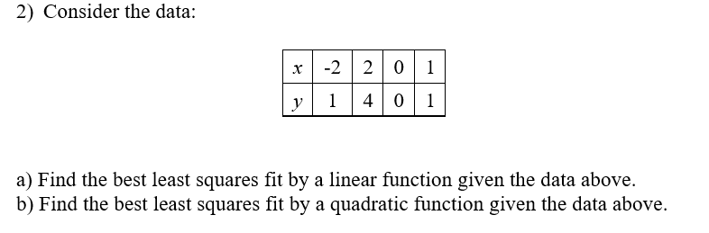 Solved 2) Consider the data: x 2 2 01 a) Find the best least | Chegg.com