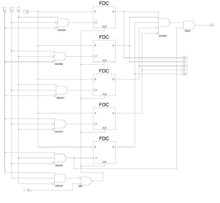 The following circuit is a register/match circuit. It | Chegg.com