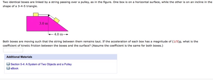Solved TWo Identical boxes are linked by a string passing | Chegg.com