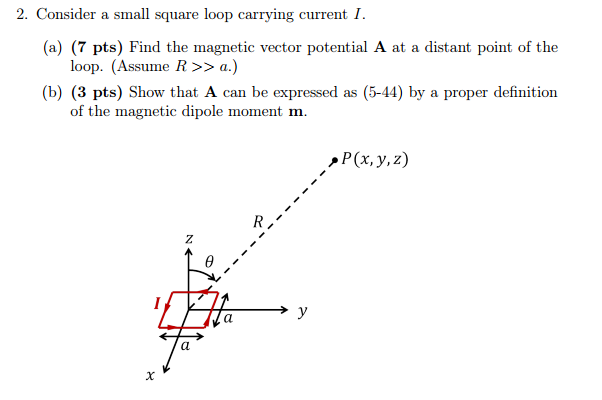 Solved 2. Consider a small square loop carrying current I. | Chegg.com