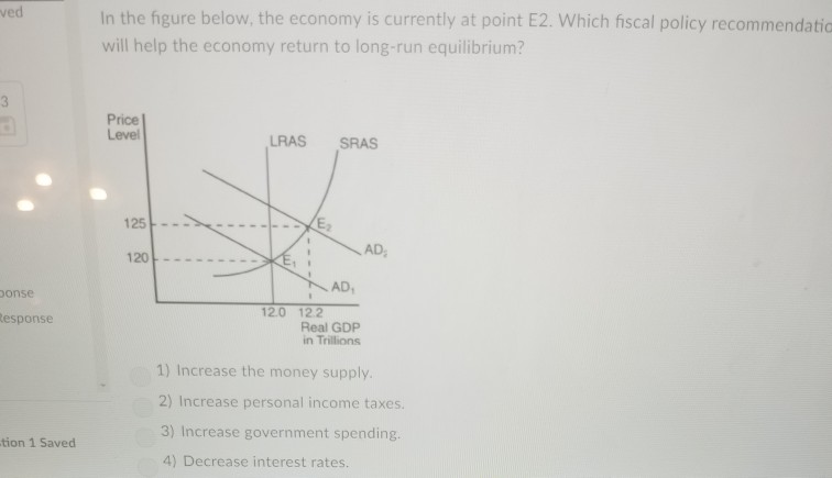 Solved ved In the figure below, the economy is currently at | Chegg.com