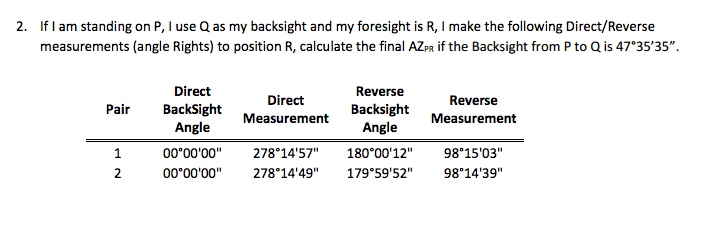 2. If I am standing on P, I use Q as my backsight and | Chegg.com