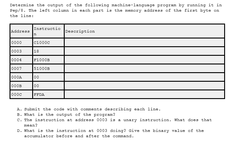 Determine the output of the following | Chegg.com