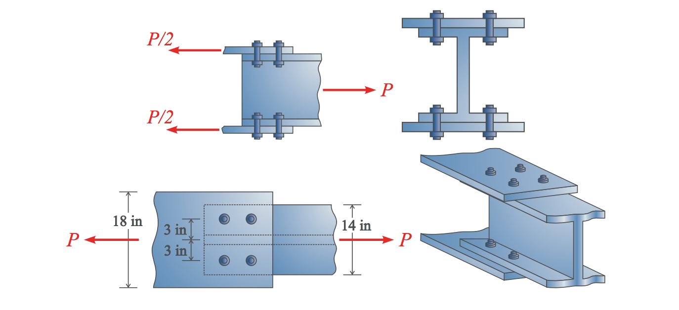Solved Consider the cover-plate beam, bolted connection | Chegg.com
