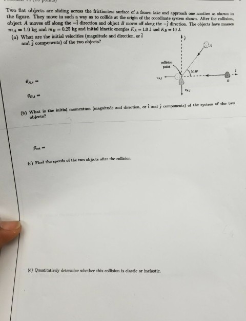 Solved Two flat objects are sliding across the frictionless | Chegg.com