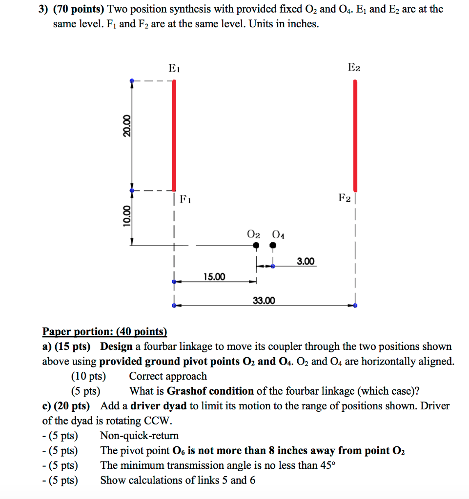 Solved 3) (70 points) Two position synthesis with provided | Chegg.com