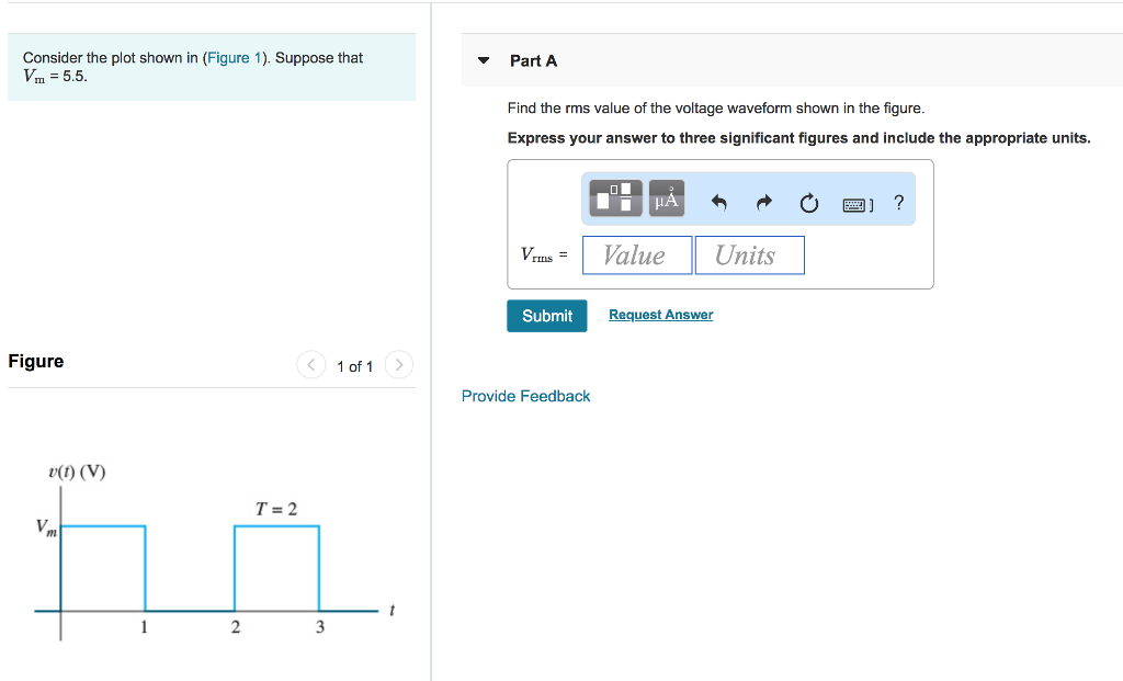 Solved Consider the plot shown in (Figure 1). Suppose that | Chegg.com