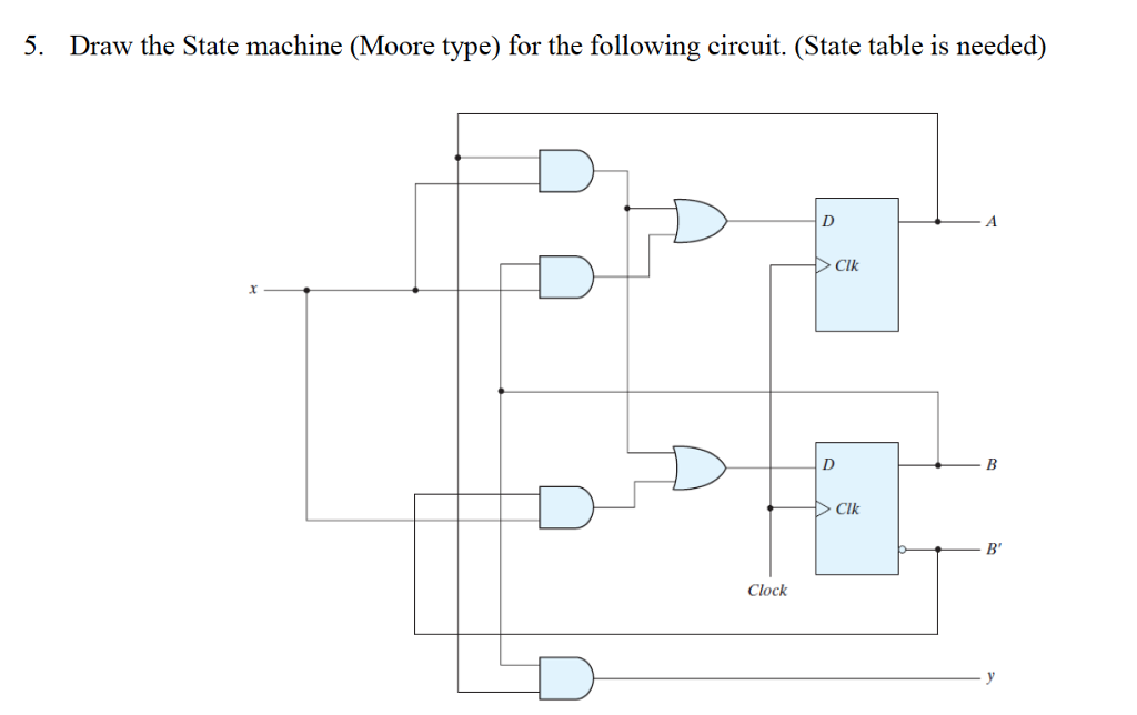 Solved 5. Draw the State machine (Moore type) for the | Chegg.com