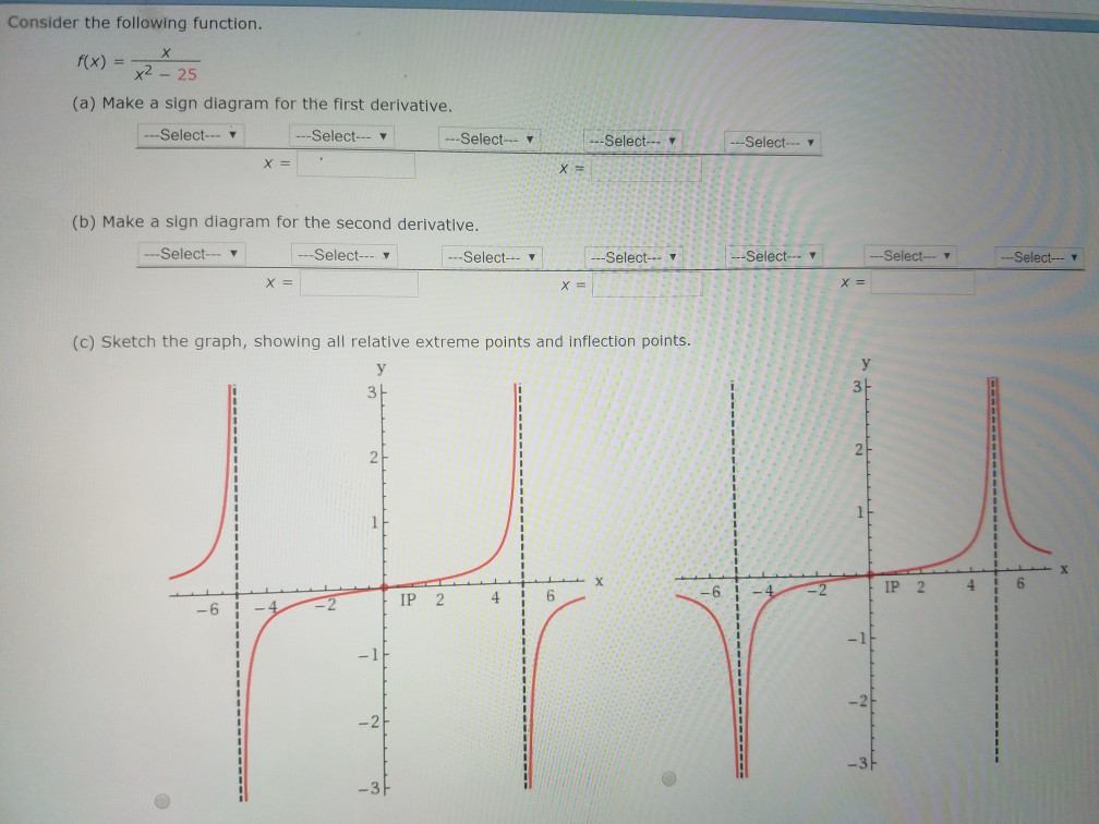 Solved Consider the following function. x2- 25 (a) Make a | Chegg.com