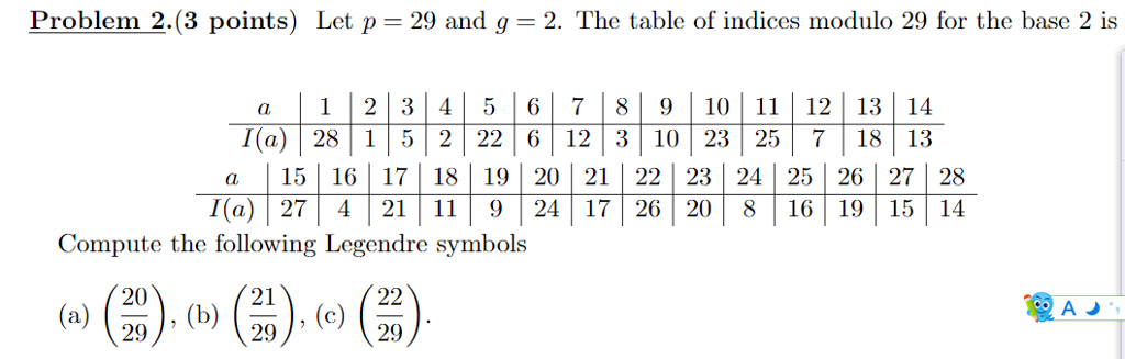 Solved Problem 213 points) Let p= 29 and g = 2. The table of | Chegg.com