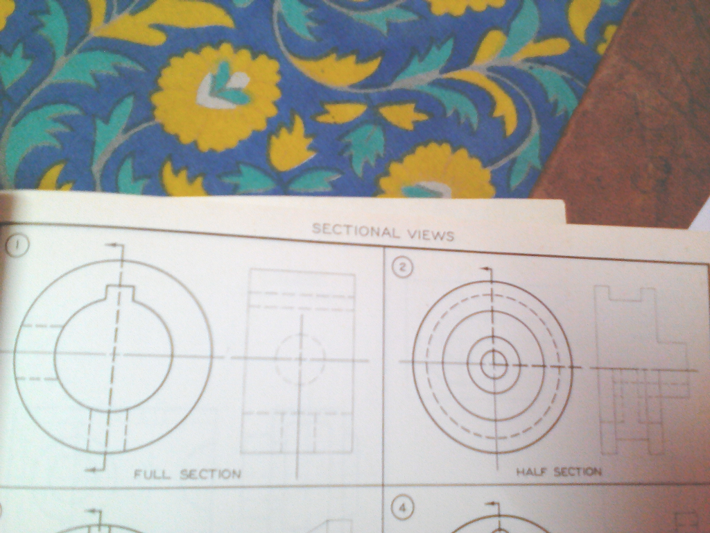 Solved SECTIONAL VIEws 2 FULL SECTION HALF SECTION 4 | Chegg.com