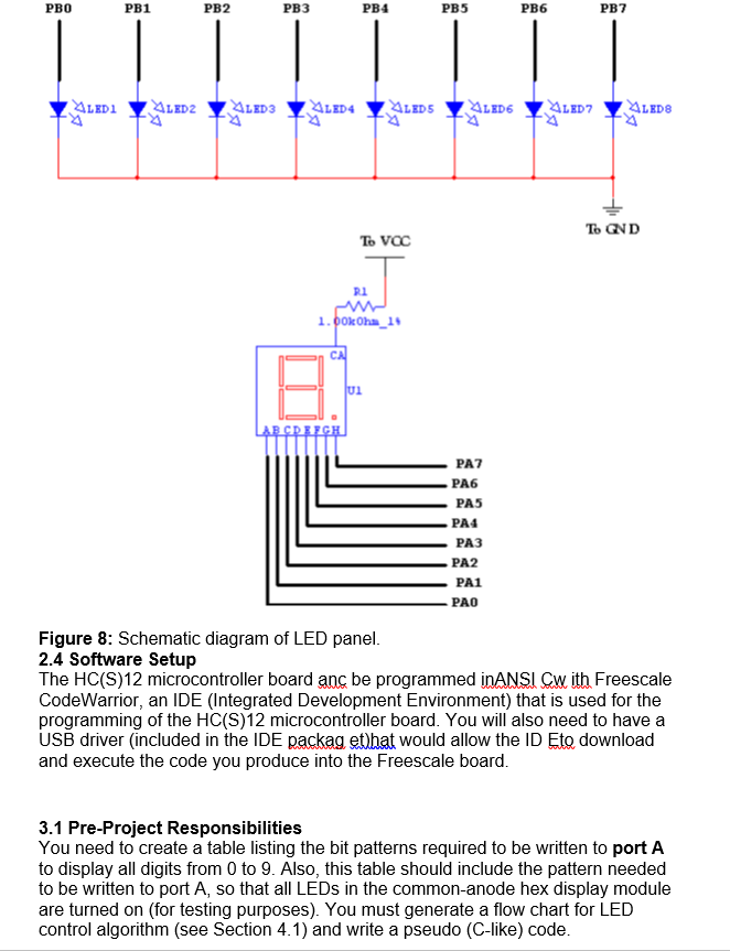 PB0 PB5 PB6 PB7 PB1 PB2 PB4 ALED1 ALED2 TALED3 ALED4 | Chegg.com