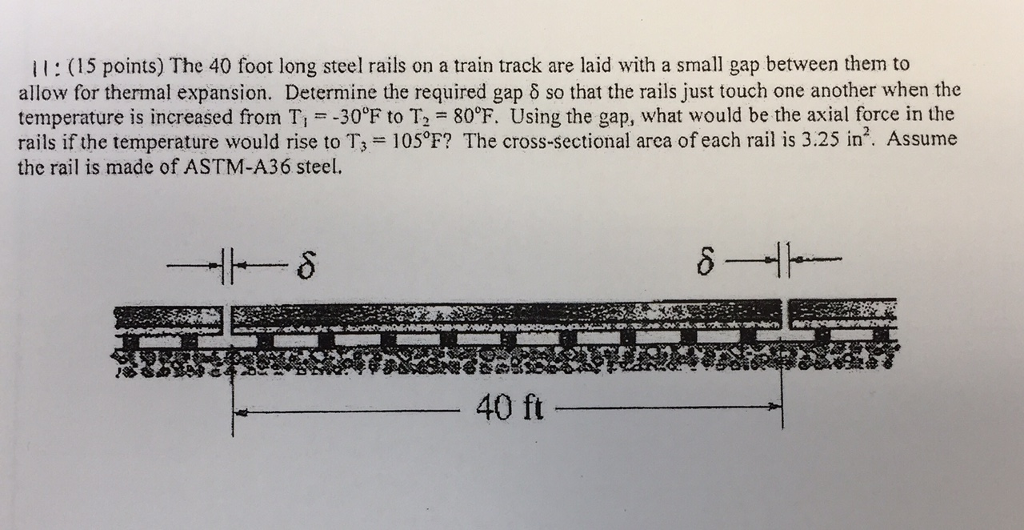 Solved The 40 foot long steel rails on a train track are | Chegg.com