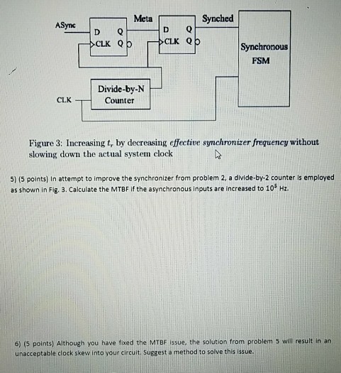Synched Meta Synchronous FSM Divide-by-N- CLK Counter | Chegg.com