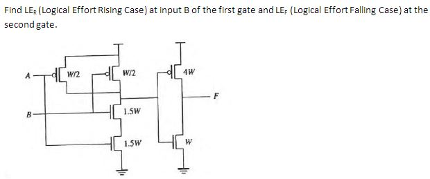 Solved Find LER (Logical Effort Rising Case) at input B of | Chegg.com
