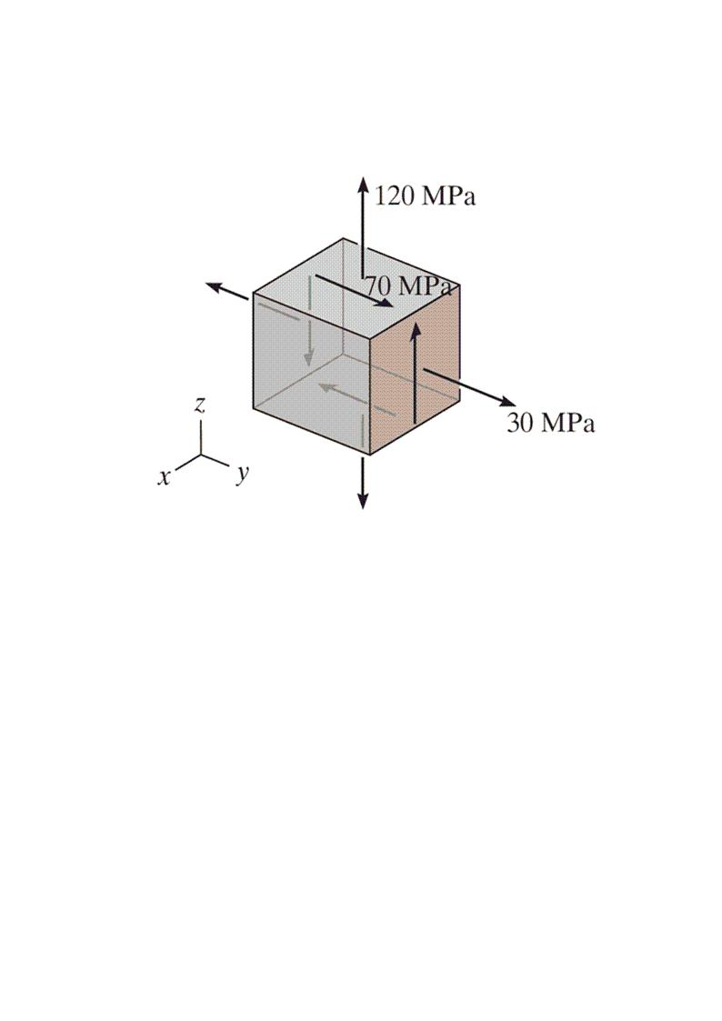 Solved The stress at a point is shown on the element. | Chegg.com Solved The stress at a point is shown on the element. | Chegg.com